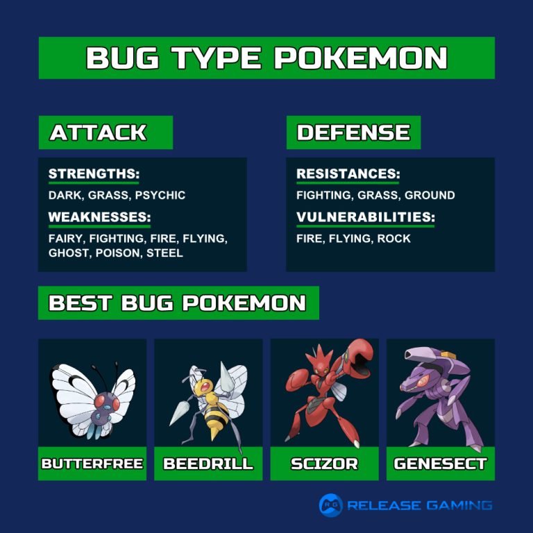 Bug Type Pokemon Weakness and Strengths Guide
